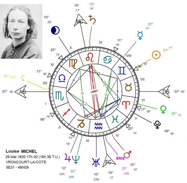 Louise MICHEL et ÉRIS | Dysnomie | Astrolabor